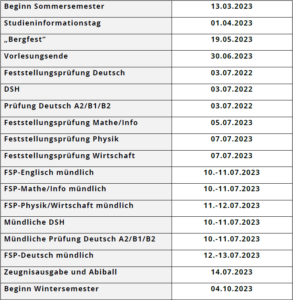 Termine Sommersemester 2023 | Studienkolleg der HS Mittweida